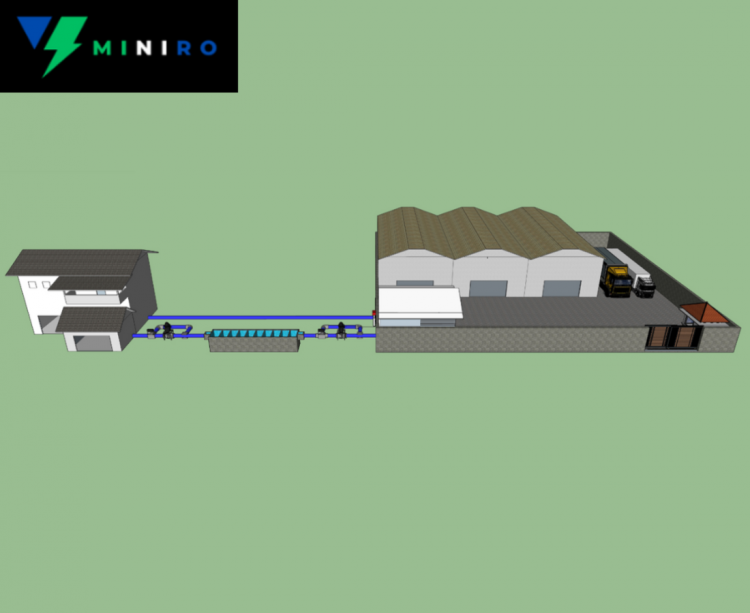 MINIRO: In-Pipe Hydropower Inovatif Perkotaan Manifestasi SDGs dan ...