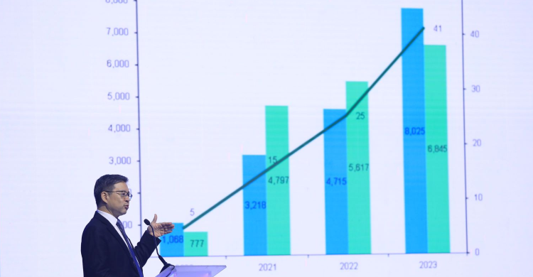Dukung Inisiatif Pemberdayaan BRI, Chief Economist ADB Soroti Pentingnya