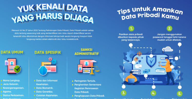 Nasabah Permodalan Diingatkan Jaga Kerahasiaan Data Pribadi, Ini Tipsnya