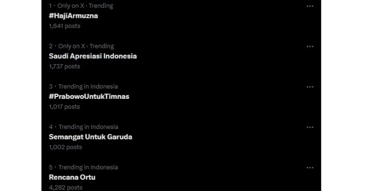 Netizen Soroti Haji 2025, Saudi Apresiasi Indonesia Jadi Trending Topic
