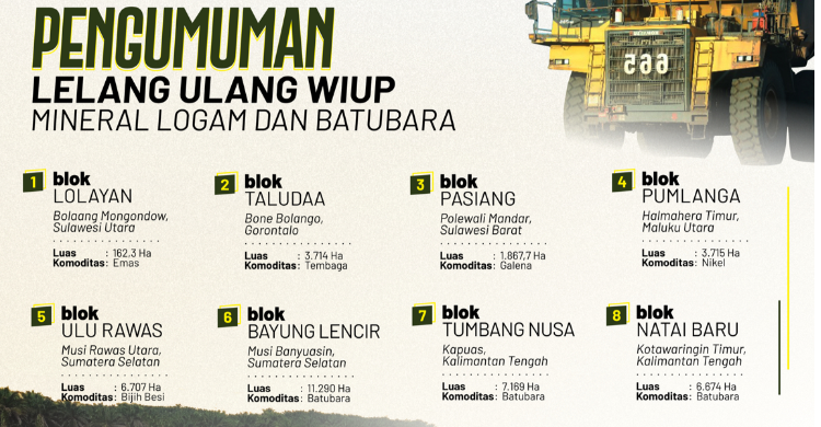 Pemerintah Lelang Ulang Blok WIUP Mineral Dan Batubara