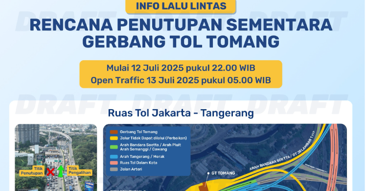 Perbaikan Jalan, Gerbang Tol Tomang Dalam Kota Ditutup Sementara Sabtu Malam