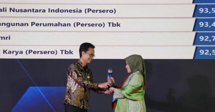 Perhutani Sabet Predikat Badan Publik Informatif Dari KIP