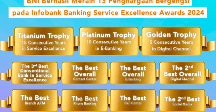 Top, BNI Borong 13 Penghargaan Infobank Banking Service Excellence ...