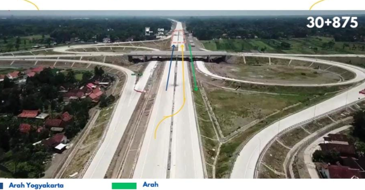 Urai Kemacetan, Tol Fungsional Solo-Jogja Siap Dibuka Untuk Mudik 2025