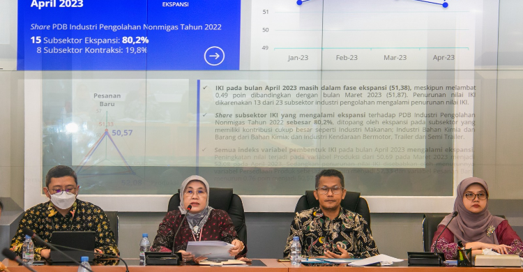 Indeks Kepercayaan Industri April Melambat, Kemenperin Genjot Pasar ...