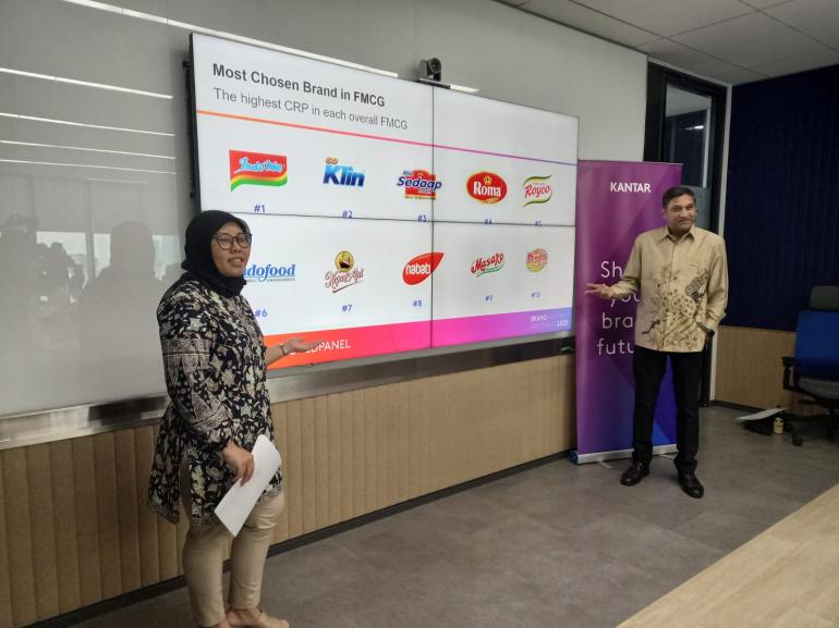 Brand Footprint 2025: Menelusuri Jejak Pilihan Konsumen