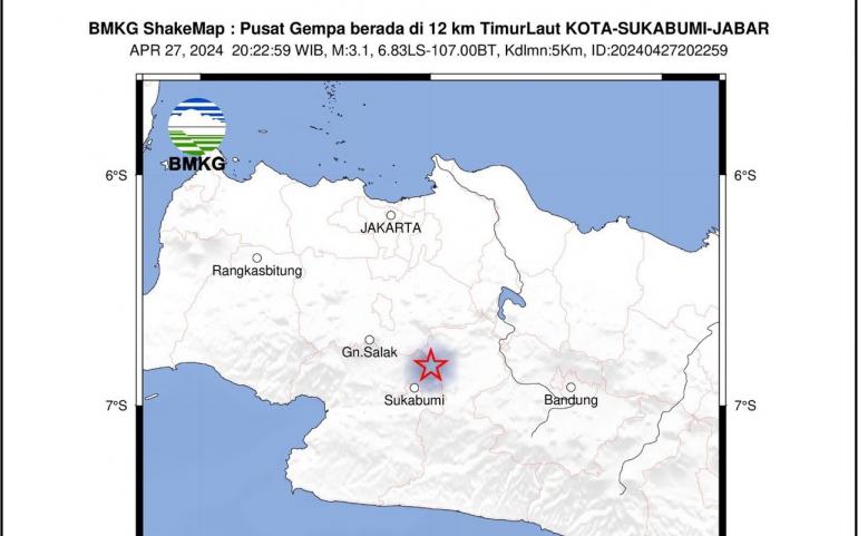 Gempa M3,1 Sukabumi Dipicu Sesar Cugenang, Belum Ada Laporan Kerusakan Bangunan