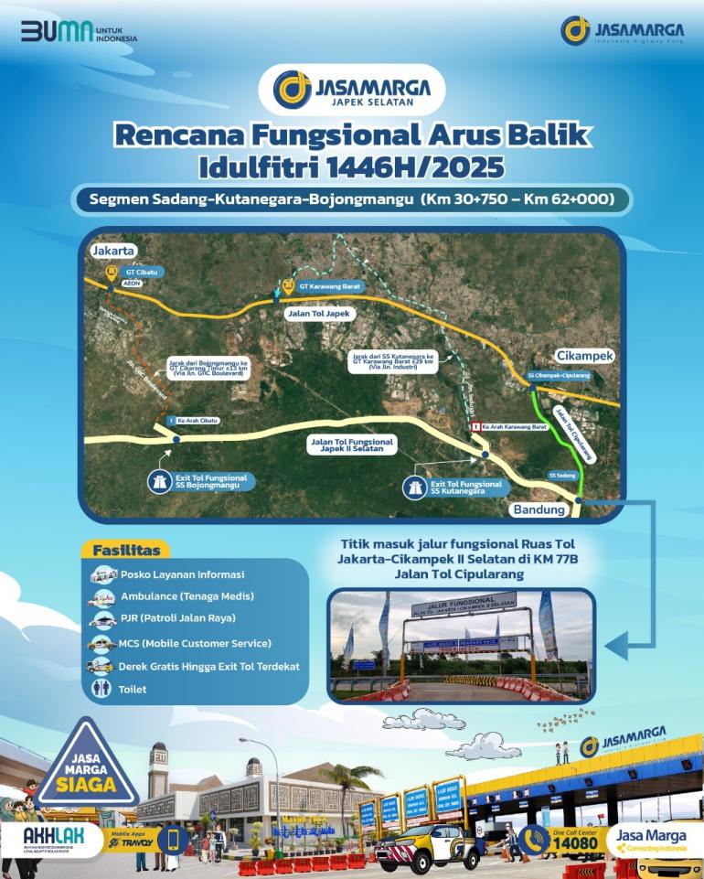 Arus Balik, Kendaraan Arah Jakarta Bakal Dialihkan Ke Tol Cisumdawu-Cipularang