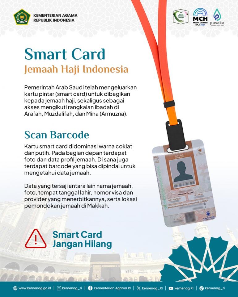 Ini Bentuk dan Data-data dalam Smart Card Jemaah Haji