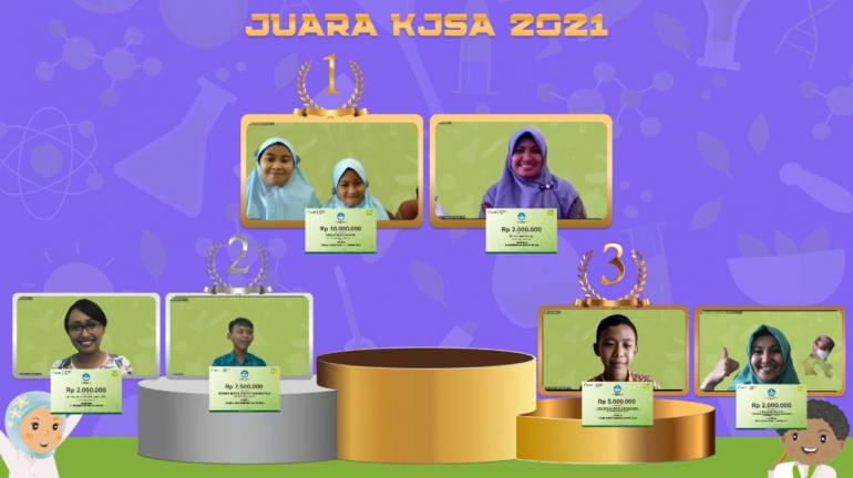 Kalbe Umumkan Pemenang Karya Sains KJSA 2021