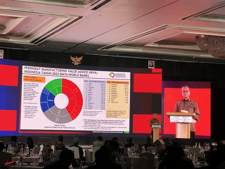 Kejar Target Net Zero Emission, Menperin Genjot Ekosistem Industri Hijau