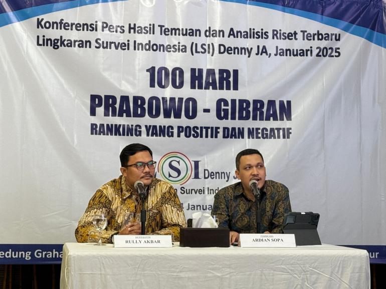 LSI Denny JA: MBG Jadi Program Top 1 100 Hari Prabowo-Gibran