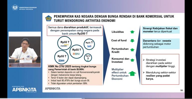 Protes Hotman Paris, Bukti Suntikan Dana Rp 200 Triliun Purbaya Sudah ...