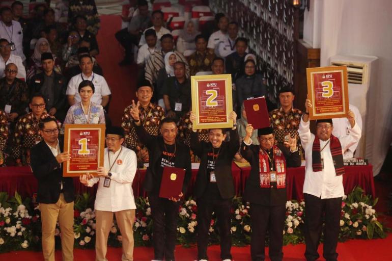 Survei LSI-Poltracking, RK-Pramono Salip Menyalip