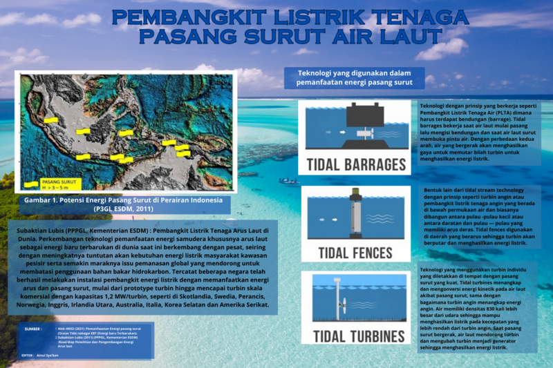 Energi Laut (Gelombang Pasut) dalam Upaya Pemerataan Energi Berkelanjutan