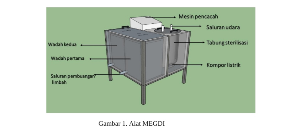 Eris Pransiscah Nainggolan, Mahasiswa Institut Teknologi Kalimantan ...