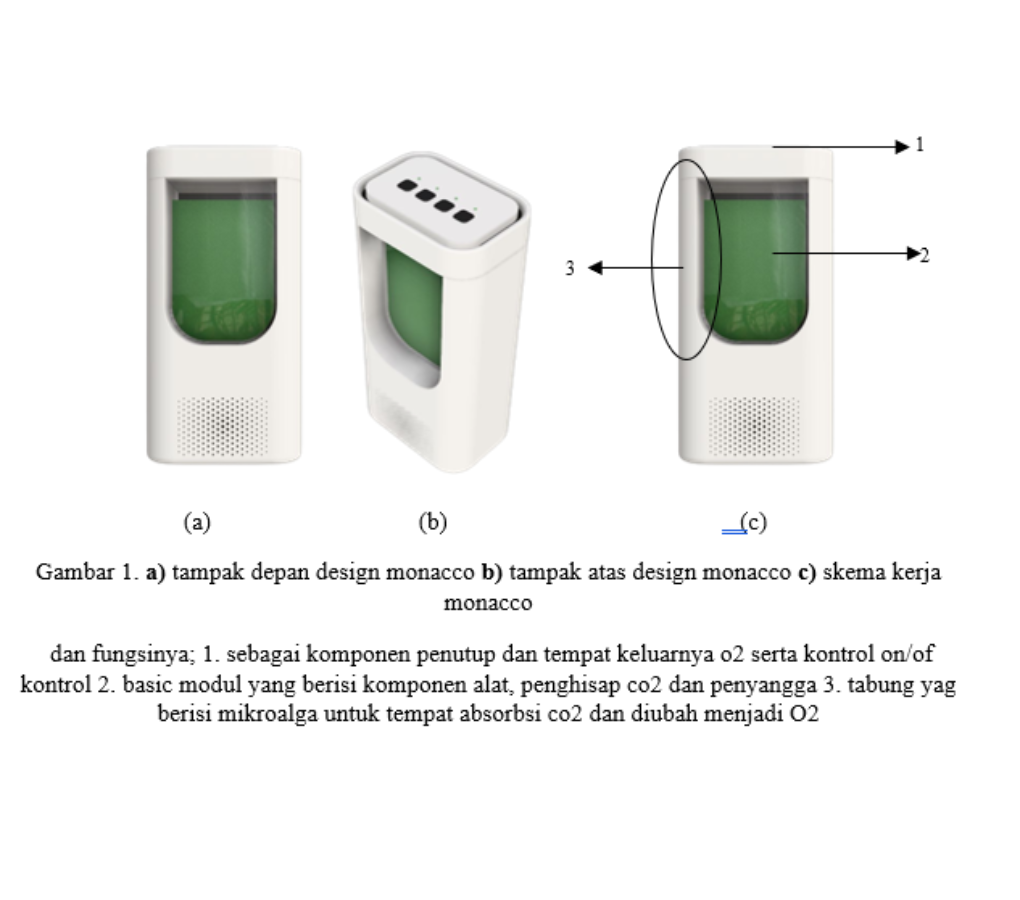 Monacco (Modern Natural Carbon Converter) Dengan Pemanfaatan Mikoralga ...