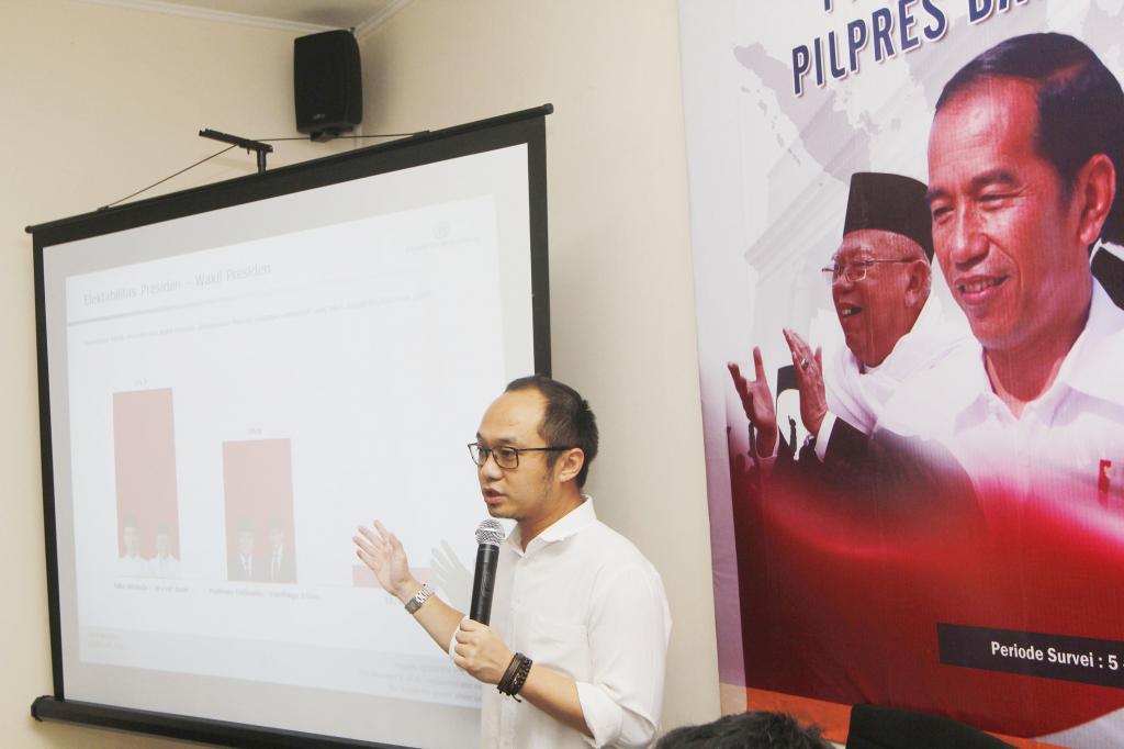 Survei Charta Politika: Prediksi Jokowi-Maruf Menang Survei Charta Politika: Prediksi Jokowi-Maruf Menang