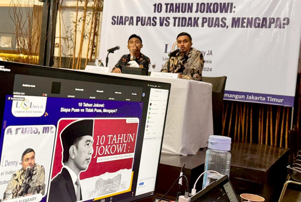 Tingkat Kepuasan Publik 10 Tahun Kepemimpinan Presiden Joko Widodo