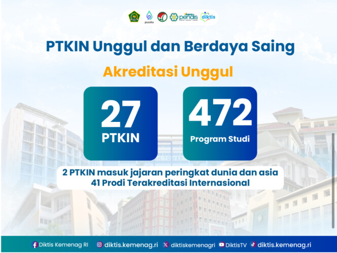 SPAN-PTKIN 2025, Jaring Calon Mahasiswa Bertalenta Tinggi